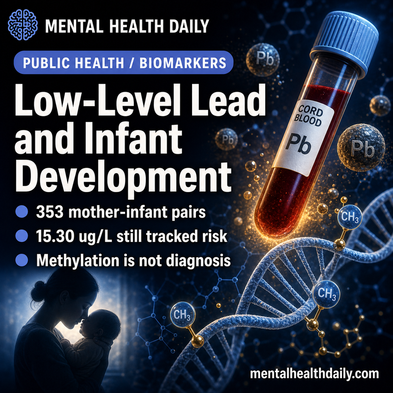 Low-Level Lead Linked to Infant Neurodevelopment Through DNA ...