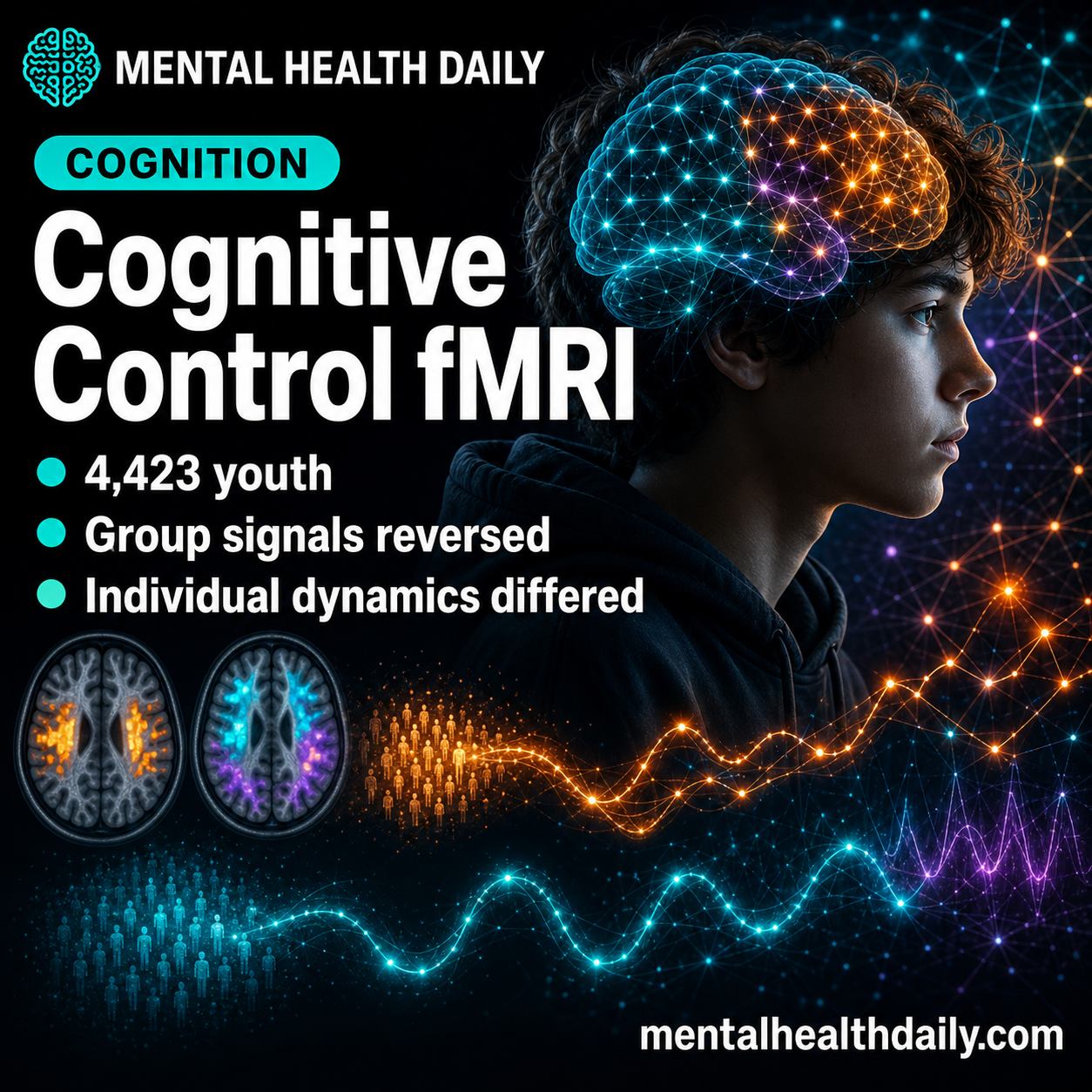 Group fMRI Misread Cognitive Control in 4,423 Youth - MentalHealthDaily