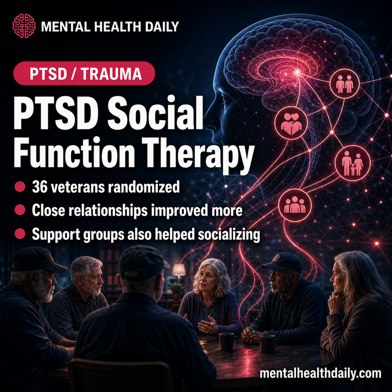 PTSD Social Function Therapy Improved Family Function in Older Veterans ...
